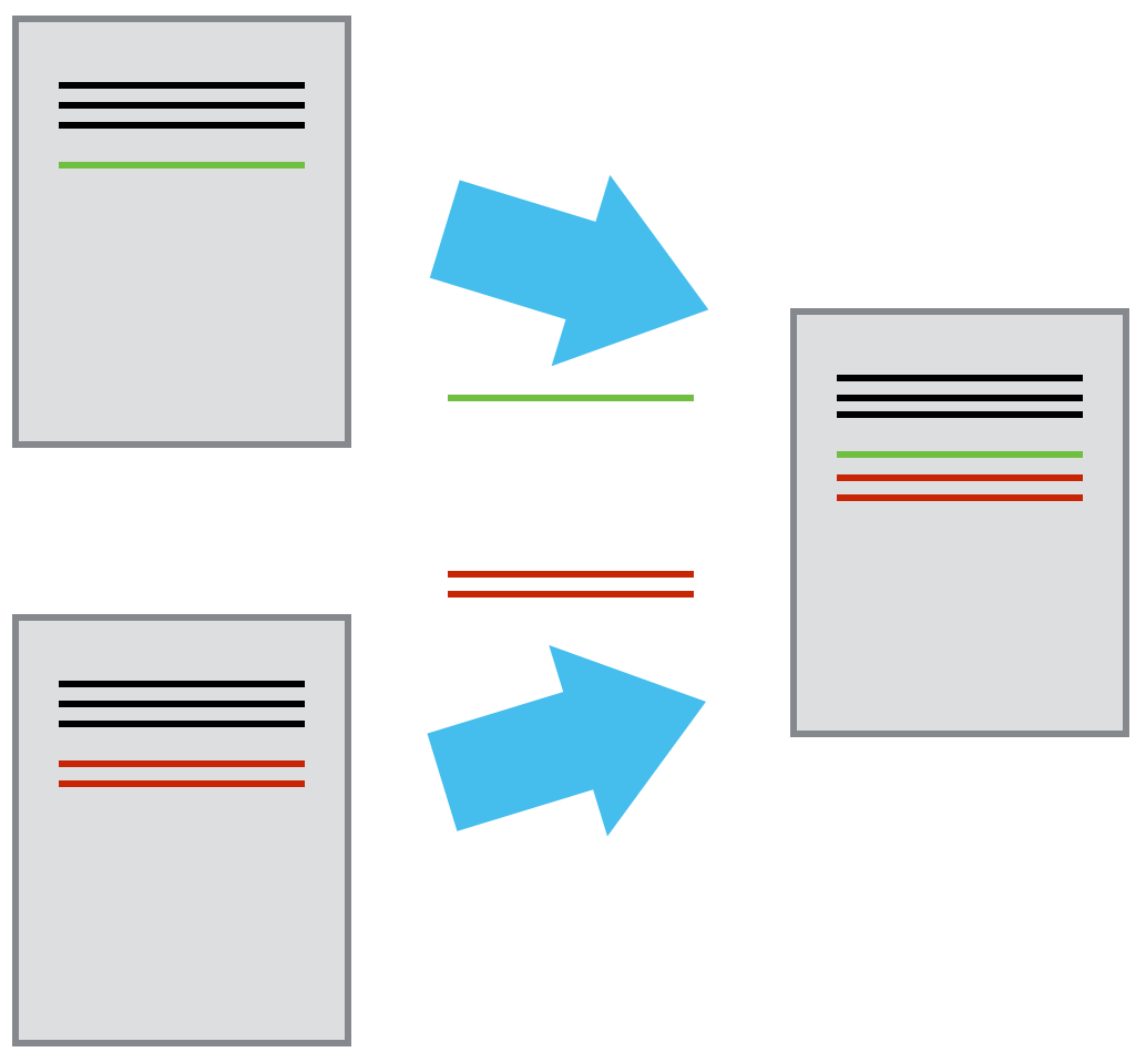 Introduction To Versioning Versioning data scripts